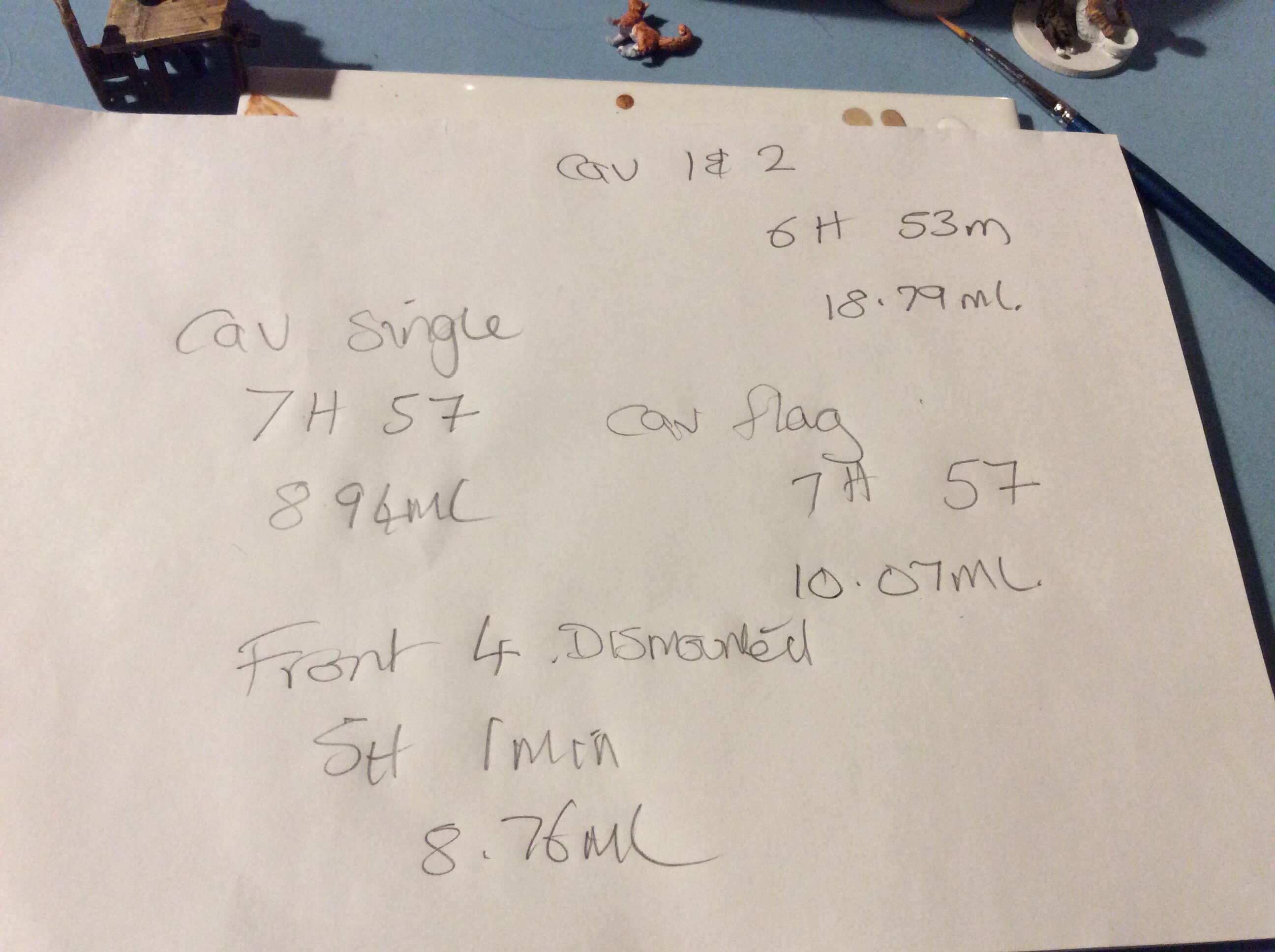 Printing and Painting – Bogenwald